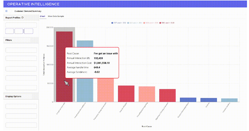 15+ Best AI Sales Tools & Software [2024]